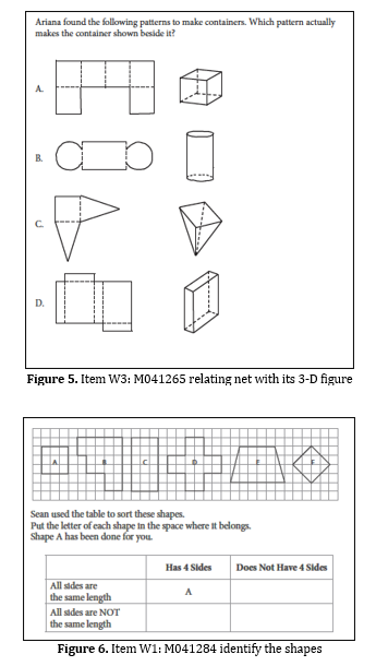 Using international large-scale assessment for learning: Analyzing U.S ...
